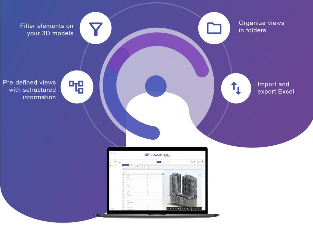All About BIMWokrplace Explorer