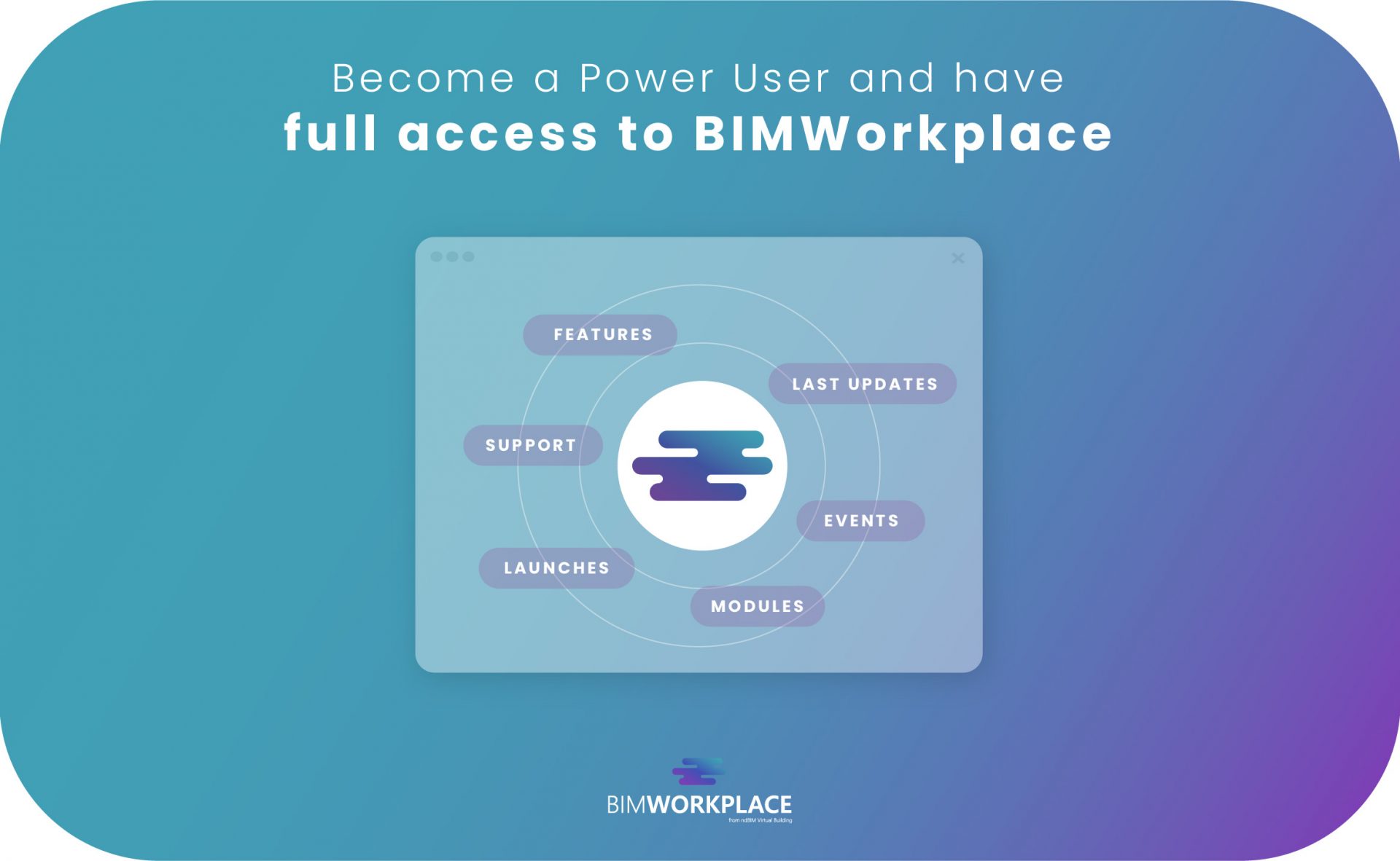 Conquer your customers with BIMWorkplace | BIMWorkplace