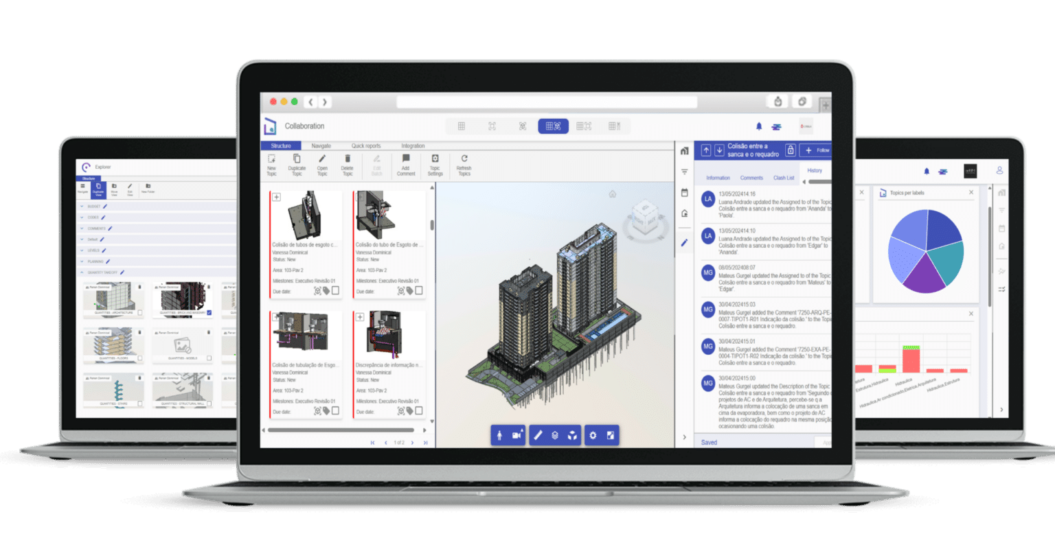 Home | BIMWorkplace | Ultimate BIM Collaboration and Project Management